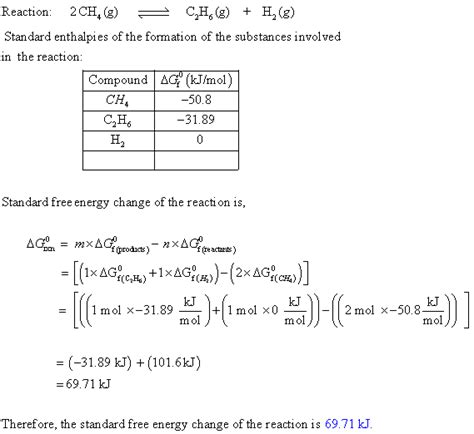 For each of the following reactions, calculate ΔH∘rxn, ΔS∘rxn, and ΔG∘rxn at 25 ∘C. State ...