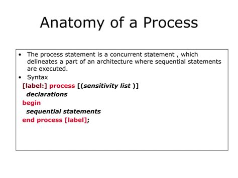 Behavioral Modelling In Vhdl Pptx Operating Systems Computer Software And Applications