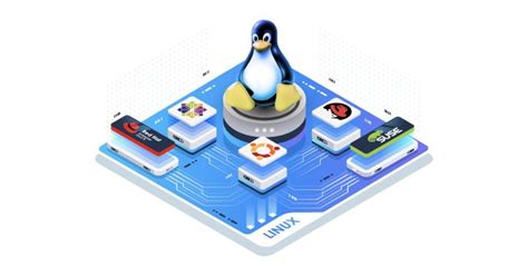 Pratyush Panda On Linkedin 🐧💻 Unleashing The Magic Basics Of Linux Commands 🧙‍♂️🔥