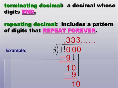 Repeating Decimals Ppt Download