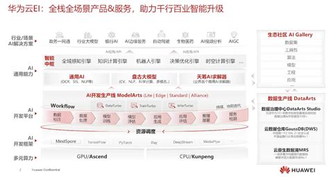 一文教你基于langchain和chatglm3搭建本地知识库问答 glm3本地知识库 csdn博客