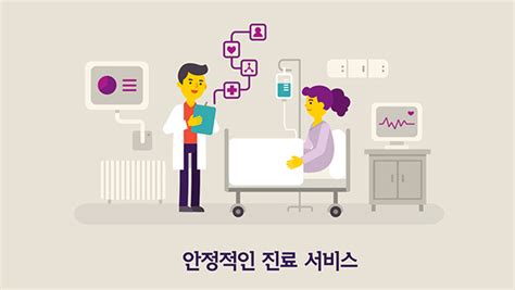 IBM Flash System Infographic Behance