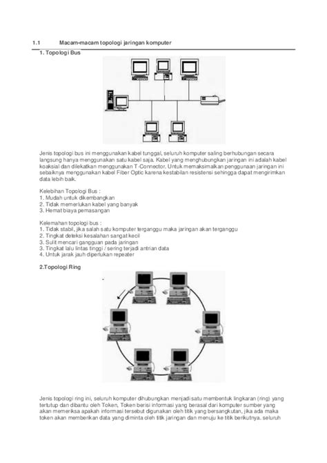 doc computer network topology
