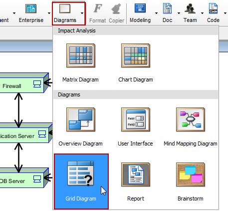 Visual Paradigm Know How Show Details Of Model Elements In Tabular Form