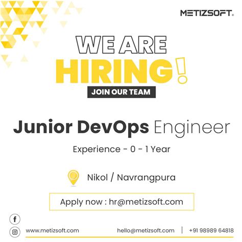 reema limbachia on linkedin linkedin jr devops engineer experience