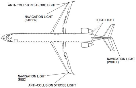 Bombardier Crj Logo Light Source Placement On Crj 900 Aviation
