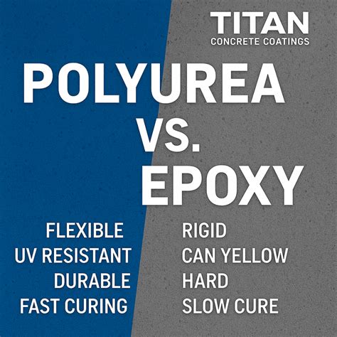 Are Polyurea Coatings Really Better Than Epoxy Heres The Truth