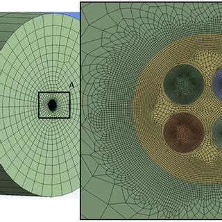 Model Grid And Mesh Detail A Download Scientific Diagram