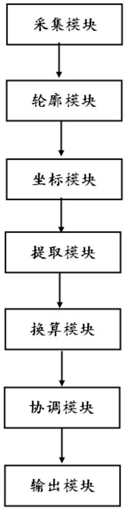 Positioning System And Method For Electronic Component Processing Eureka Patsnap