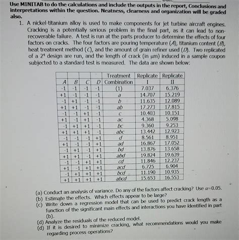 solved use minitab to do the calculations and include the