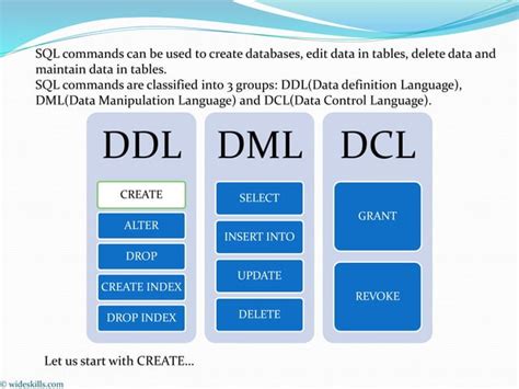 sql ppt pptx