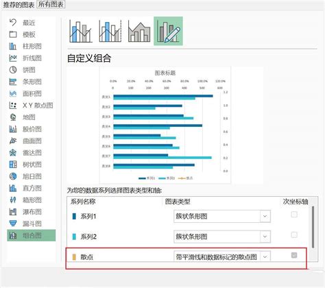 条形折线组合图怎么做 Excel柱形折线图制作方法 Excel 办公软件 软件教程 脚本之家