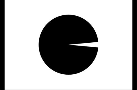 Swiftui 之 使用animatabledata自定义图形动画 知乎