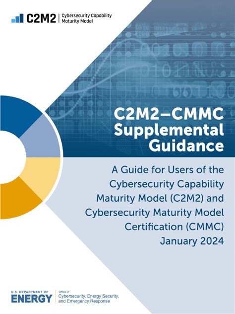 C2m2 Cmmc Supplemental Guidance Pdf