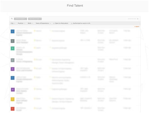 Sample HackerX