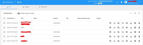 Thingsboard Dashboard For All Customers Stack Overflow