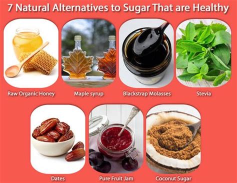 How Much Sugar Should You Eat Per Day