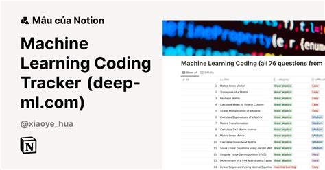 Mẫu Machine Learning Coding Tracker Deep Thị Trường Notion