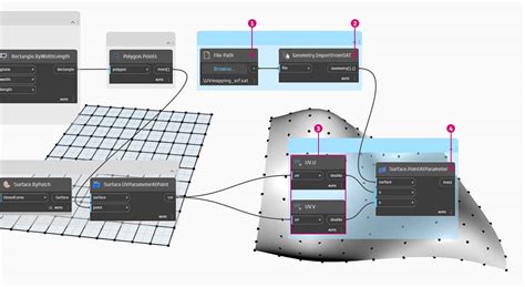 Creating A Custom Node Dynamo Creating A Custom Node Dynamo