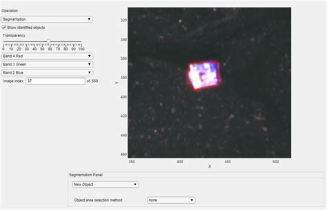 Example Of Changing Transparency Download Scientific Diagram