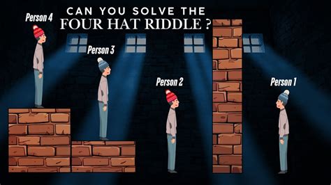The Impossible 4 Hat Riddle Can You Solve It Youtube