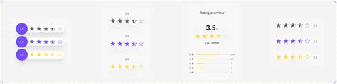 rating ui element