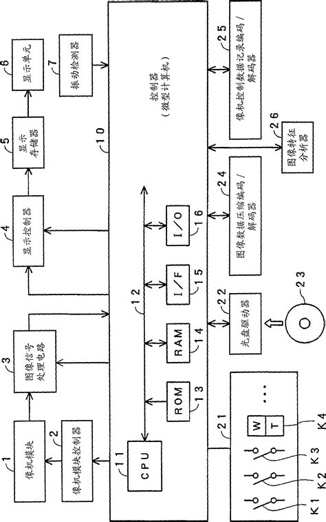 Image Capturing Apparatus Method For Recording Captured Image Data