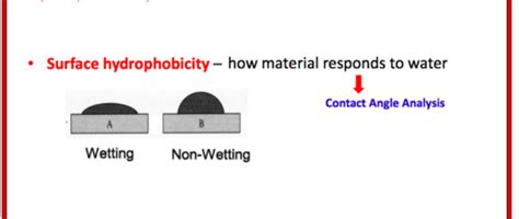 Surface Modifications Flashcards Quizlet