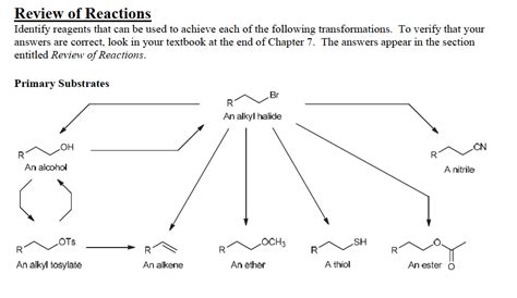Primary Substrates Module 5 Chapter 7 Alkyl Halides Nucleophilic