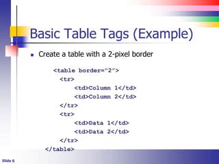 HTML Tables Ppt