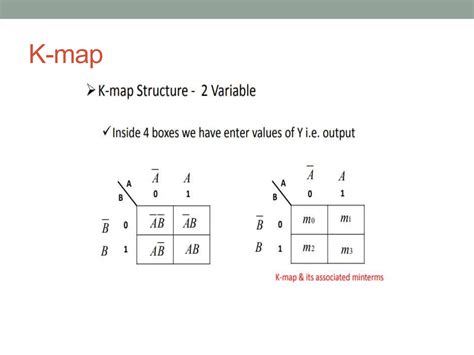 Combinational Logic Circuitwithproperdiagramspptx