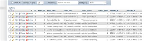 Laravel Solution Laravel Parse Data By Id Foreach Loop From Different