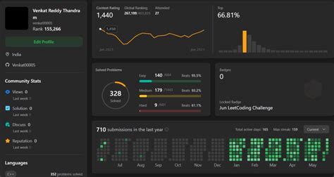 venkat reddy thandram on linkedin 365daychallenge 365daychallenge