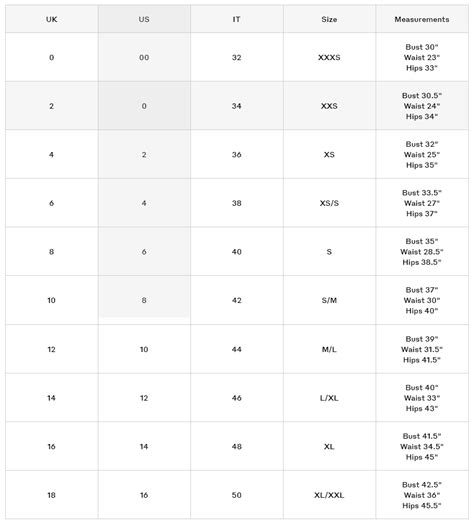 Burberry Size Chart Women
