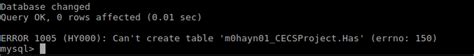 Mysql Create Table Foreign Key Syntax Stack Overflow