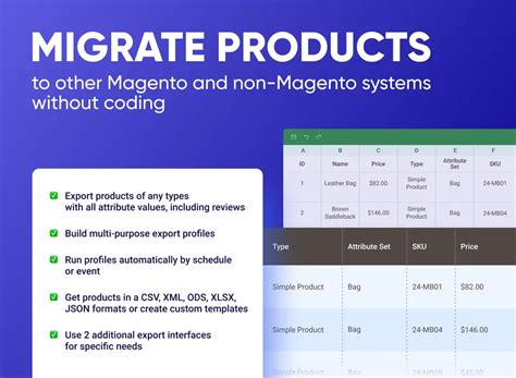 Magento 2 Export Products CSV From Database With Images Category Names