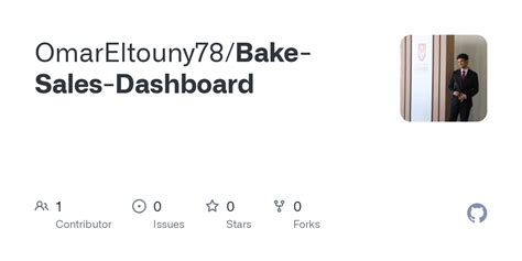Github Omareltouny Bake Sales Dashboard