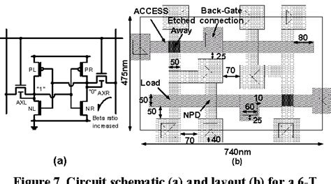 Figure 1 From Finfet Based Sram Design Semantic Scholar