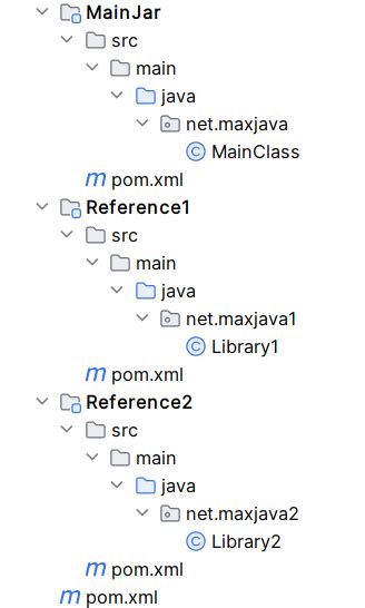 Convert A Java Project To Modular Format