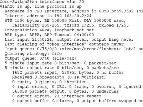 Small Office Network Which Include Vlan Trunking Hsrp Ospf Nat