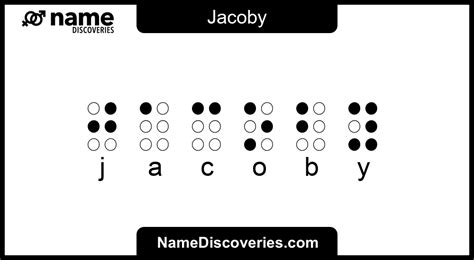Jacoby Name Meaning And Origin