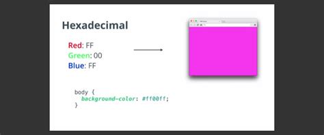 Top Udacity Html Syntax Problem Set Courses By Reddit Upvotes Reddacity