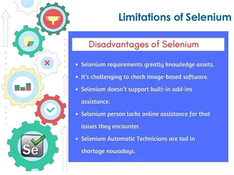 Ppt Everything You Should Know About Selenium Testings Like Features Advantages Limitations