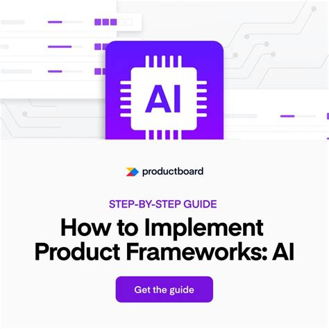 Ai Product Framework Implementation Productboard Productboard