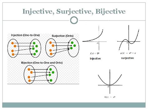 Lecture 8 Linear Mappings Delivered By Iksan Bukhori