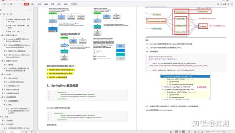 阿里顶配版 spring 全家桶高级笔记 学习路线图 硬核资料库，跪着啃完了（springboot springcloud springmvc