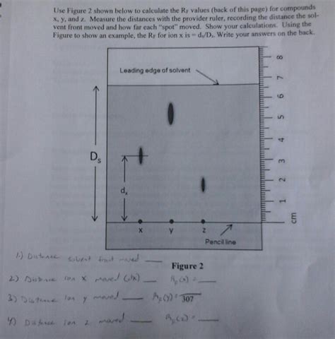 Solved Use Figure Shown Below To Calculate The R F Values Chegg Com