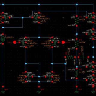 Bad Design Examples Are In Our Life Download Scientific Diagram