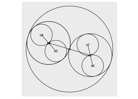 R How To Input Tabular Data And Output Circular Packing Plot Stack