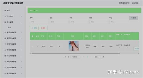 基于spring boot的高校专业实习管理系统的设计与实现 知乎